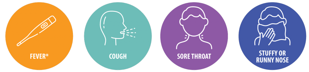 Influenza (Flu) – Department of Public Health