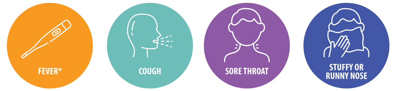 Influenza (Flu) – Department of Public Health