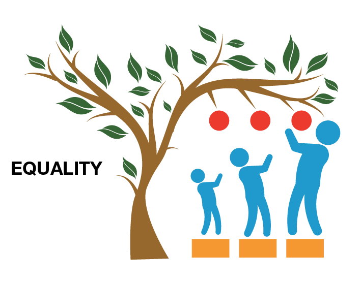 Health Equity – Department of Public Health