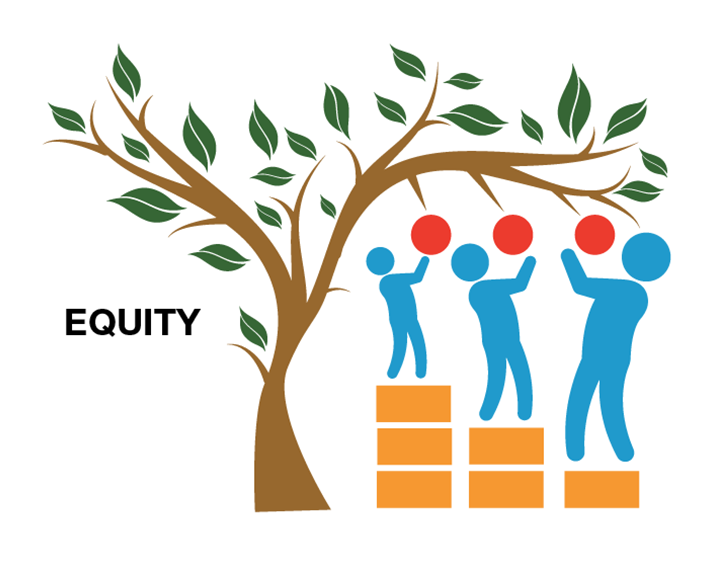 Health Equity – Department of Public Health